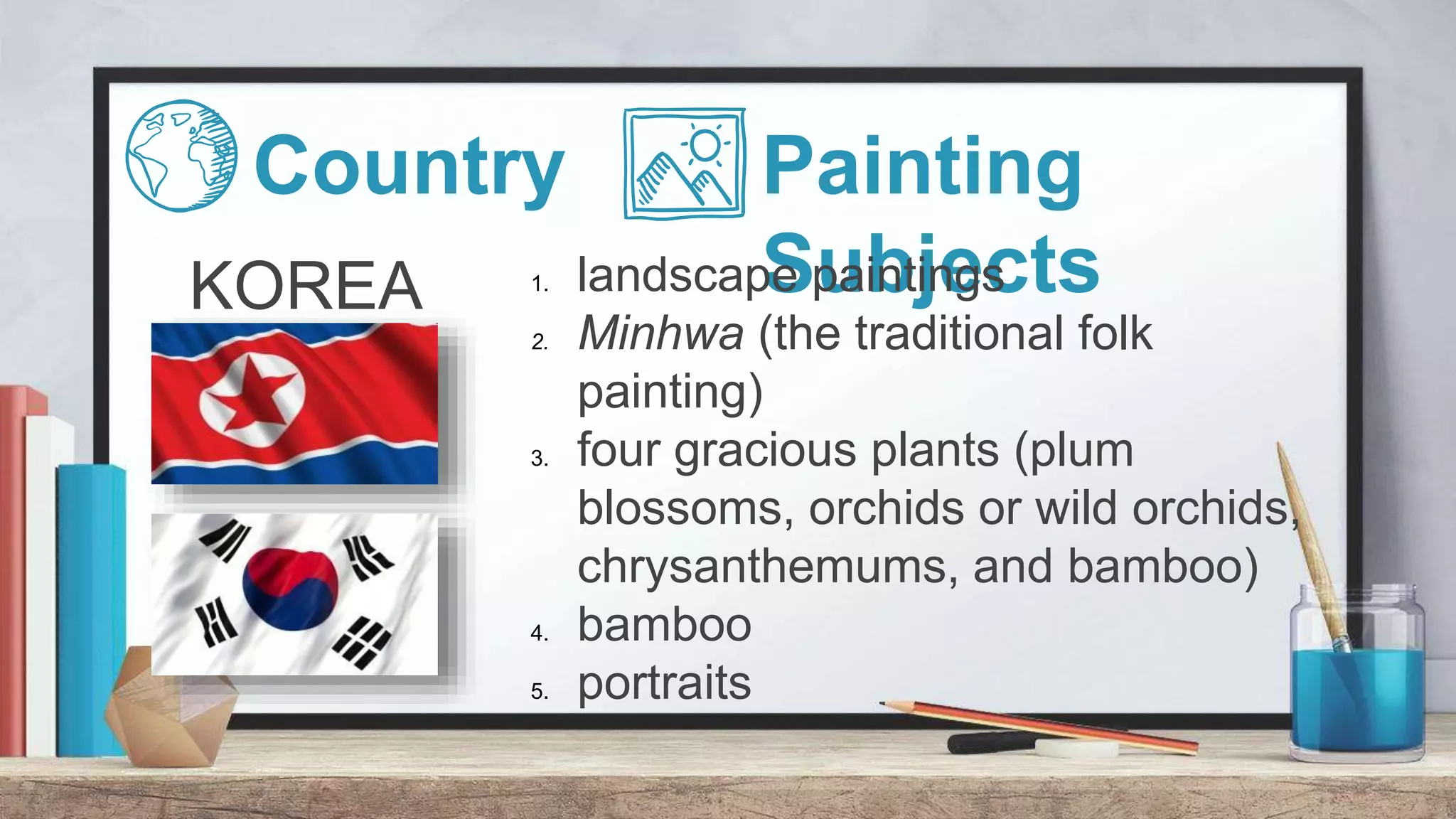 East Asian Arts - MAPEH 8 (Arts 2nd Quarter) | PPTX