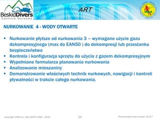 Art supervisor | PPT