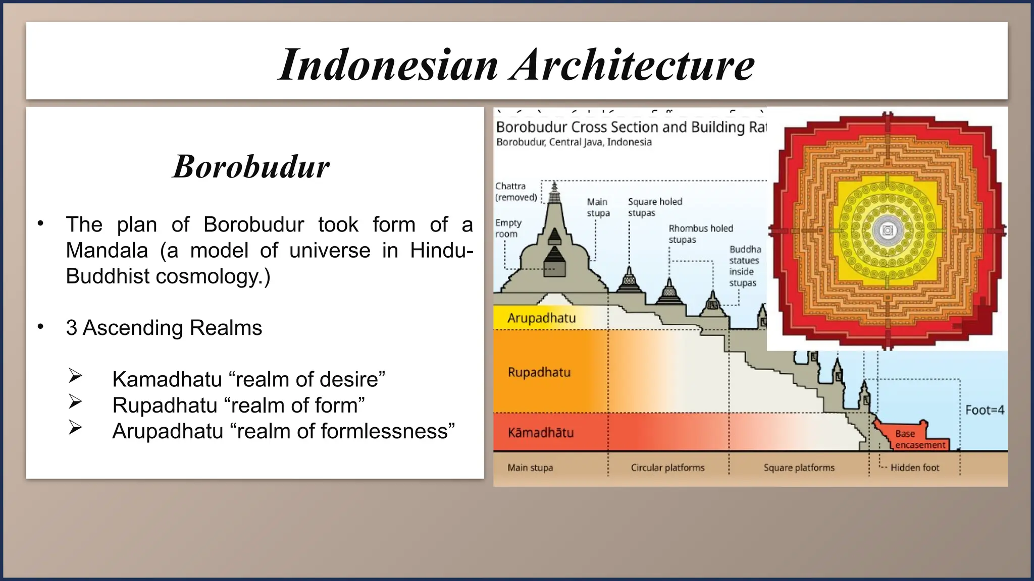 ARTS OF INDONESIA- It discusses the Wayang Kulit shadow puppet theater ...