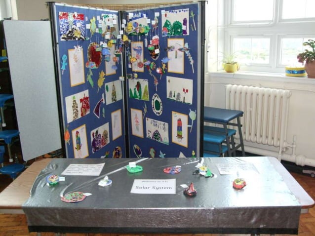 Marlcliffe Primary School Arts Week - Reception and Y1 Space Rocket ...