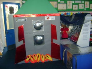 Marlcliffe Primary School Arts Week - Reception and Y1 Space Rocket ...