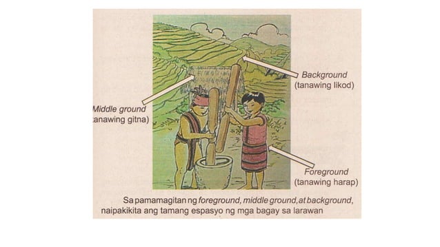 ARTS Y1 ARALIN 1 LANDSCAPE NG PAMAYANANG KULTURAL.pptx