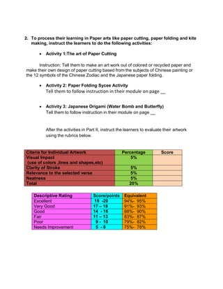 Art teachers guide_2 | PDF