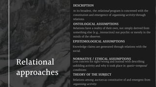 Relationalism in educational leadership research | PPT
