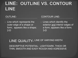 Cubism Art terms | PPT