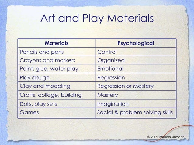 Art Therapy Autism | PPT