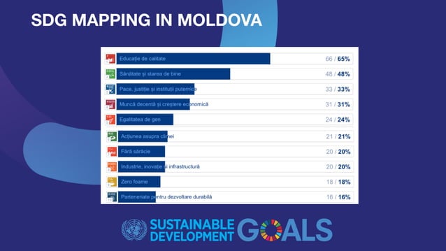 Welcoming Remark by Artur Gurau | PPT
