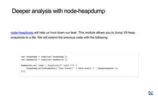 Analysing Memory Leaks | PPT