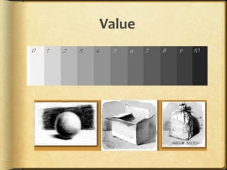 Basic Art Vocabulary | PPT