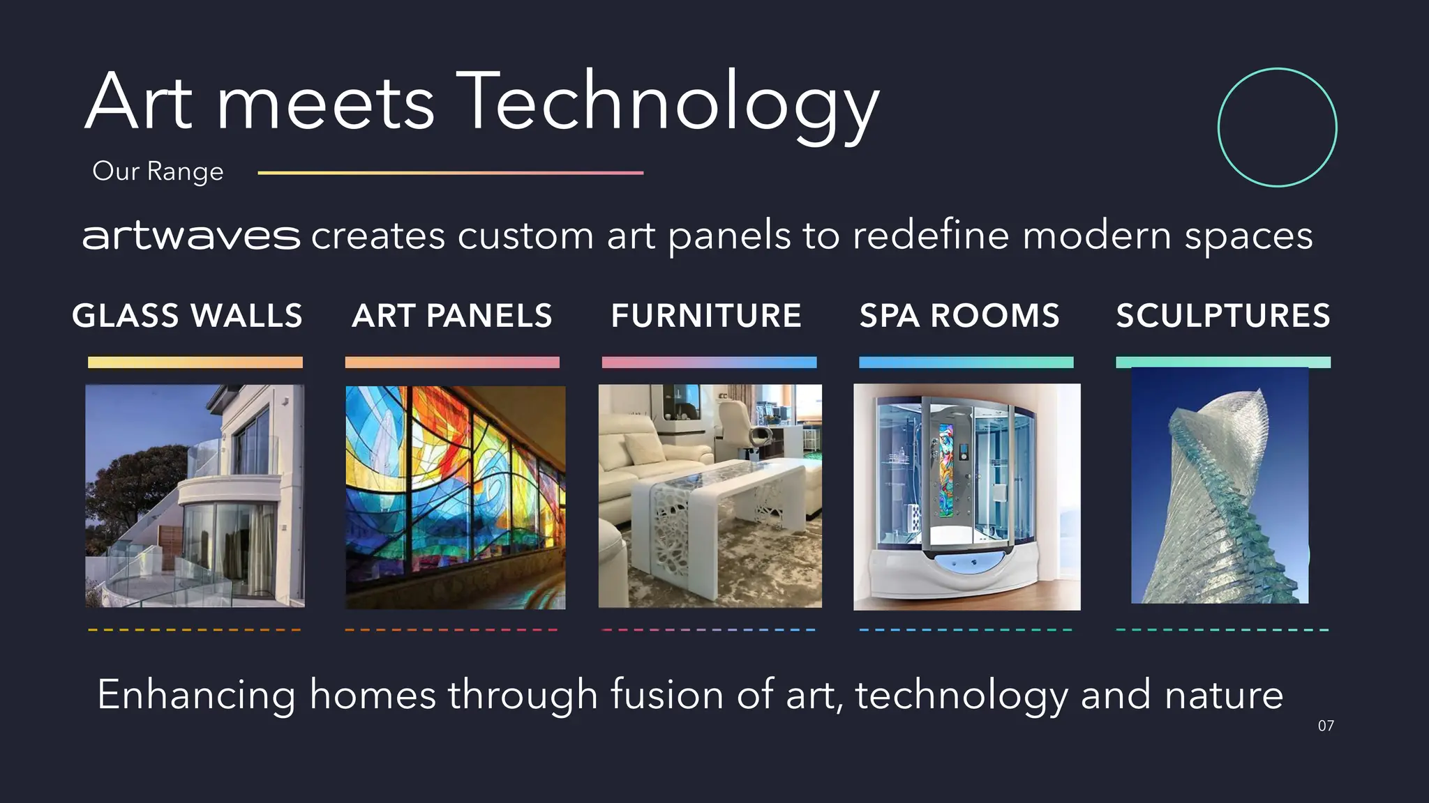 artwaves - embracing curves in modern homes | PPT