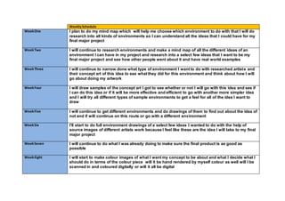 Art weekly schedule | PPT