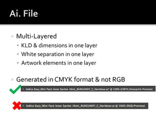 Artwork - file which a printer expects from you. | PPT