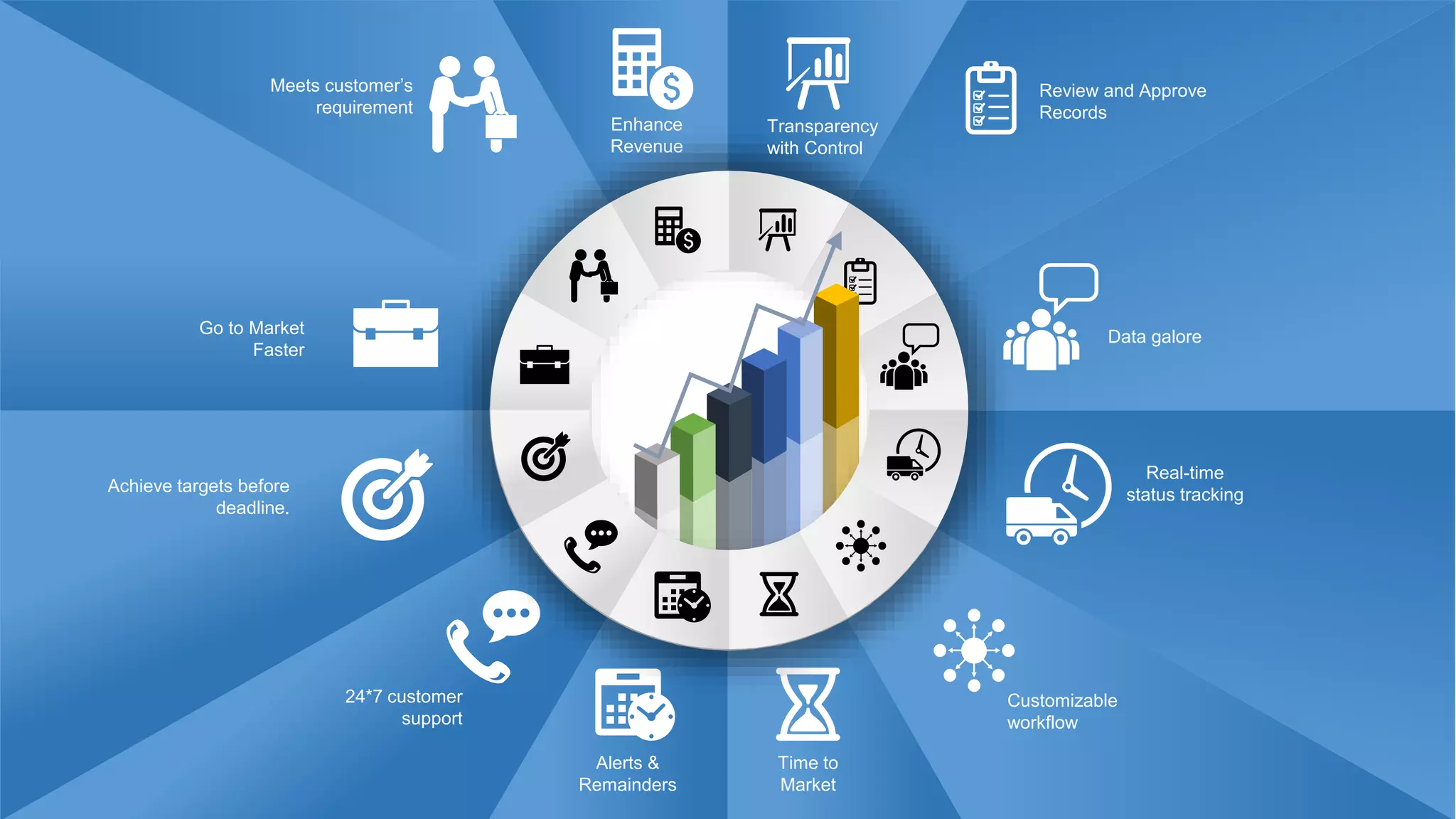 Artwork management system | PPT