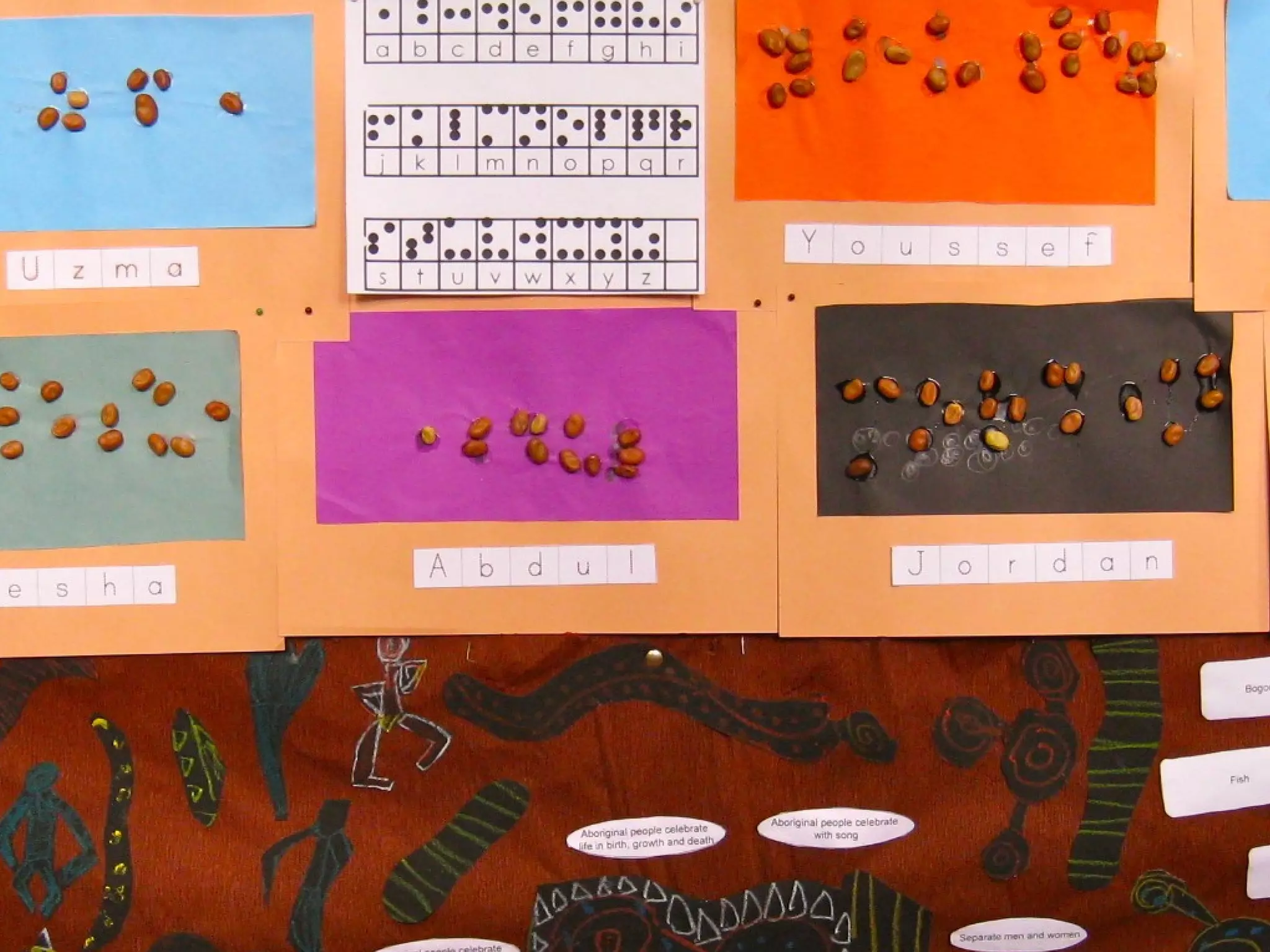 School Context | PPT