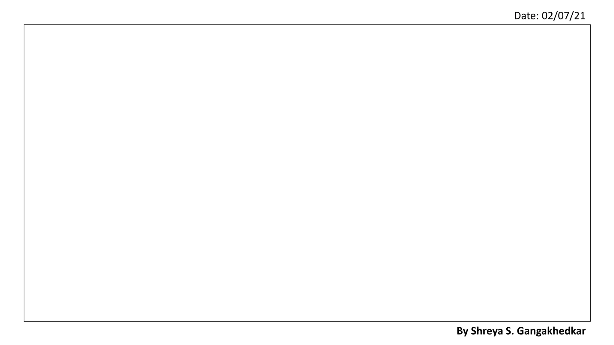 Basic lines, shapes and figures- Art for beginners | PPTX