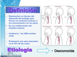 Atresia esofágica y fistula traqueo esofagica | PPTX