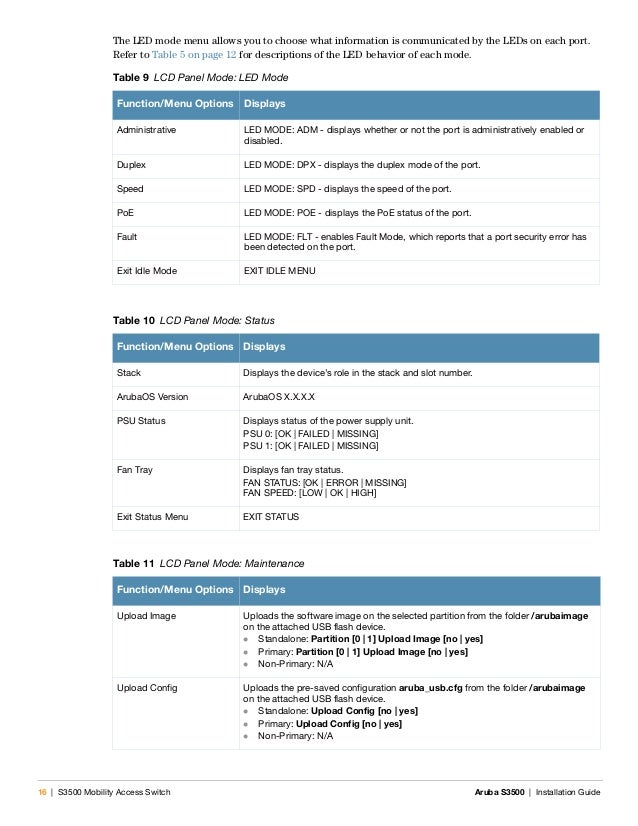 Aruba s3500 installation guide