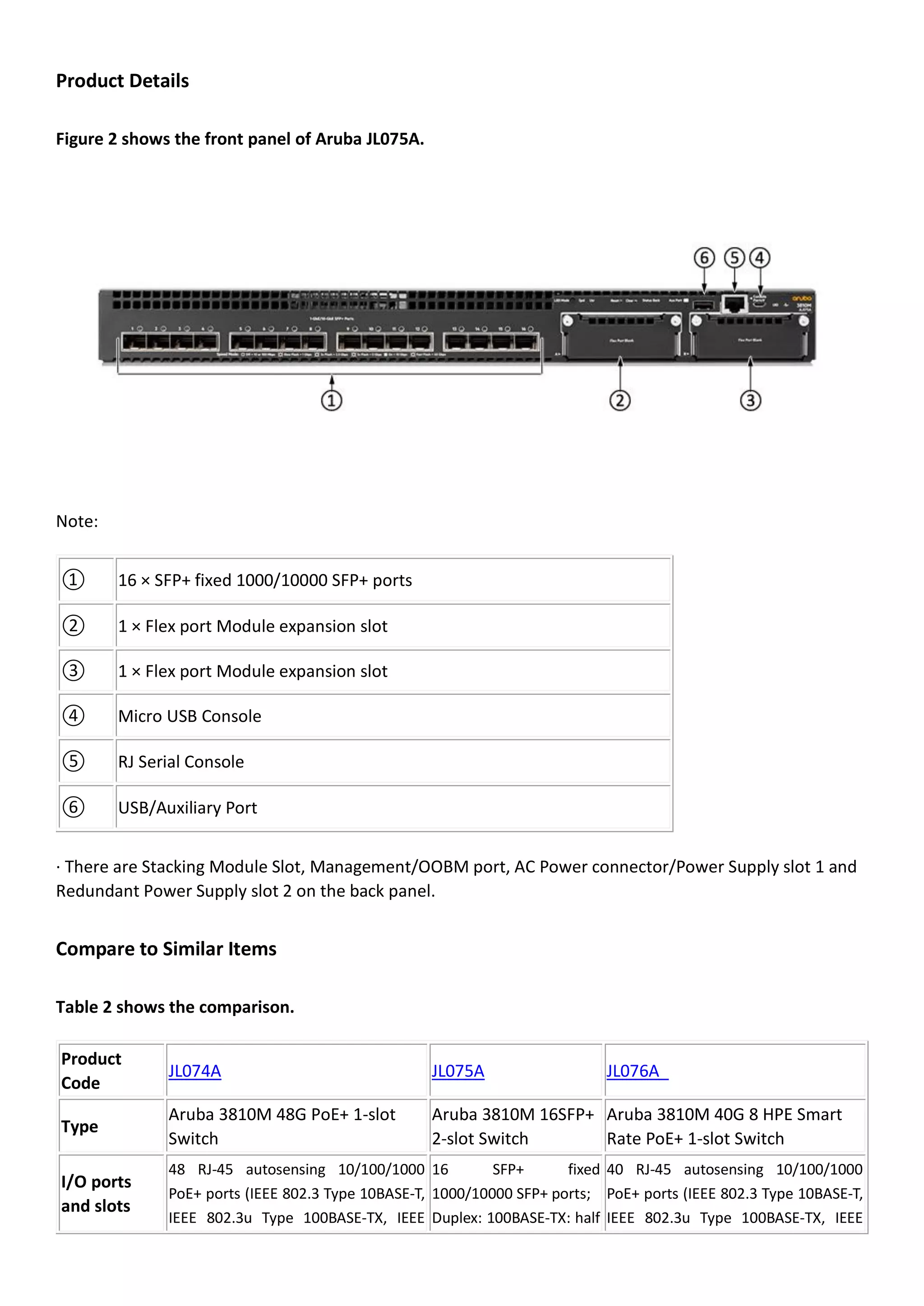 Aruba 3810M 16SFP+ 2-slot Switch - JL075A Datasheet | PDF | Computer ...