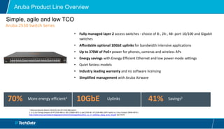 aruba-_and_-techdata-overview.pptx