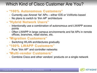 Best Practices For Cisco Wlan Management | PPT