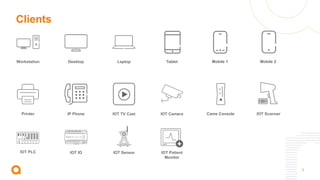 Aruba Icon Library - 2024 Useful Presentation | PPTX