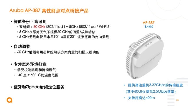 Aruba-MESH-解决方案.pdf