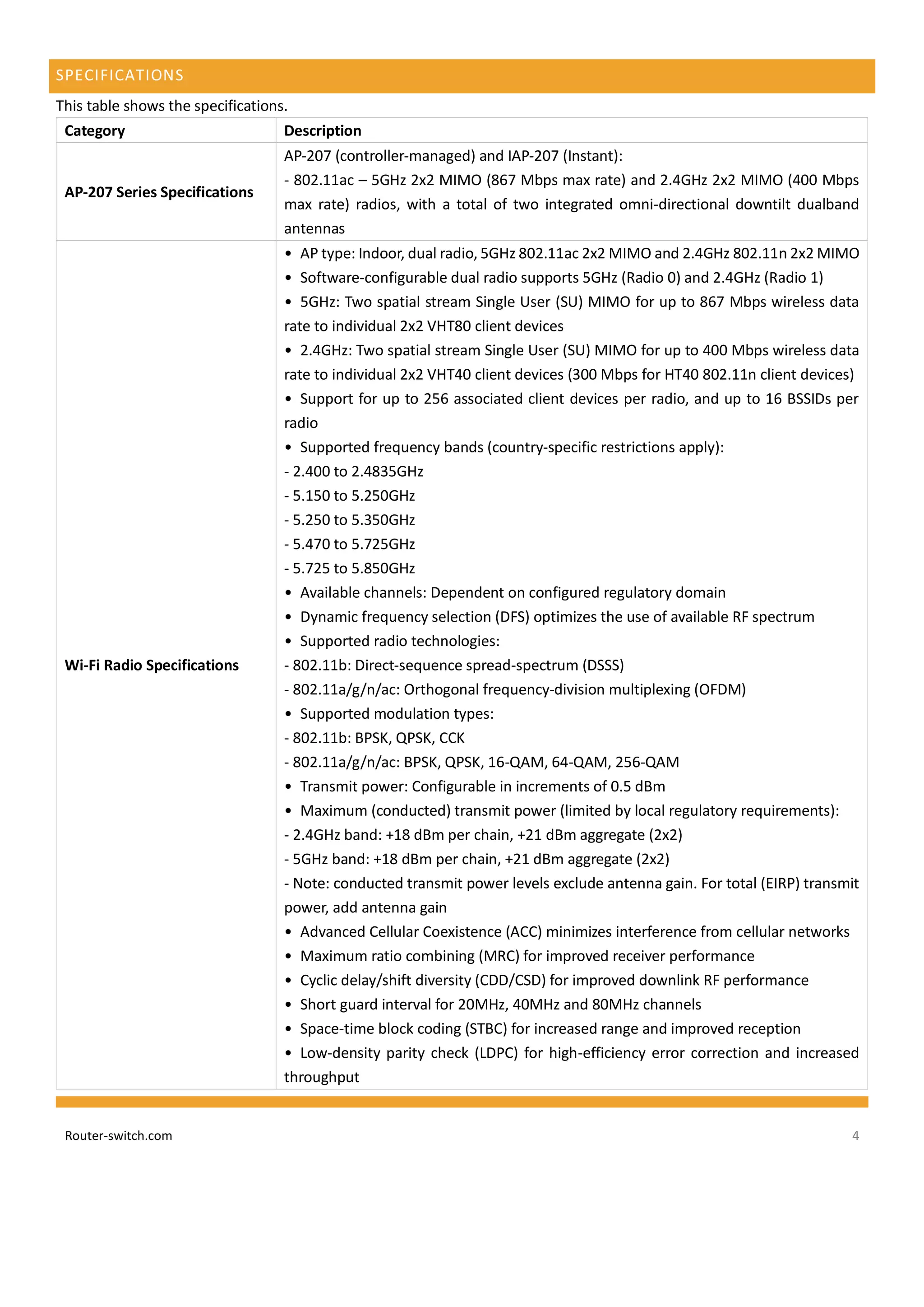 Aruba 207 Series Access Point Data Sheet | PDF