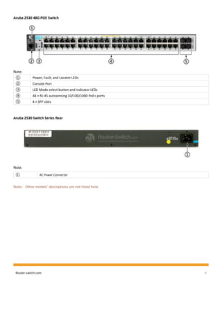 Aruba 2530 Switch Series Data Sheet | PDF
