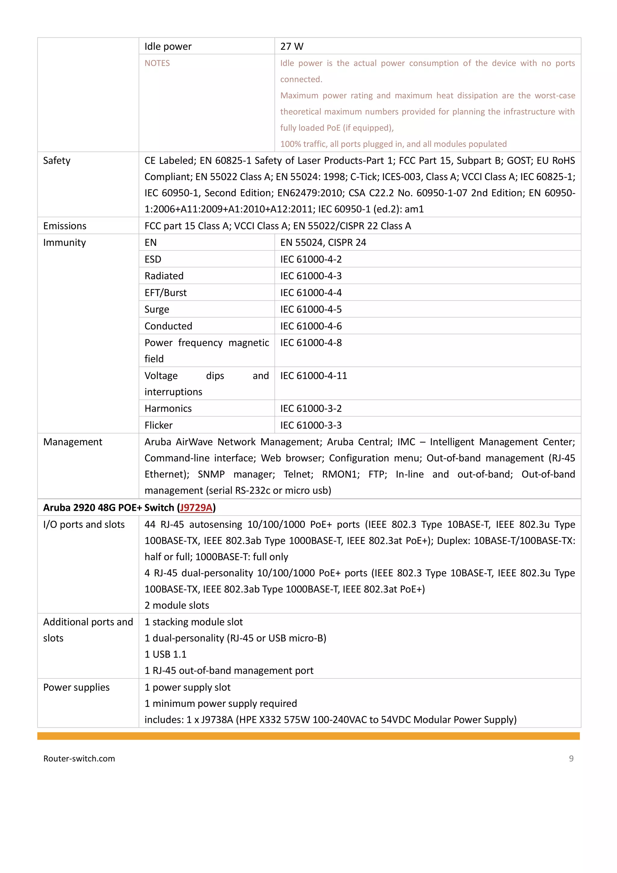 Aruba 2920 Switch Series Data Sheet | PDF