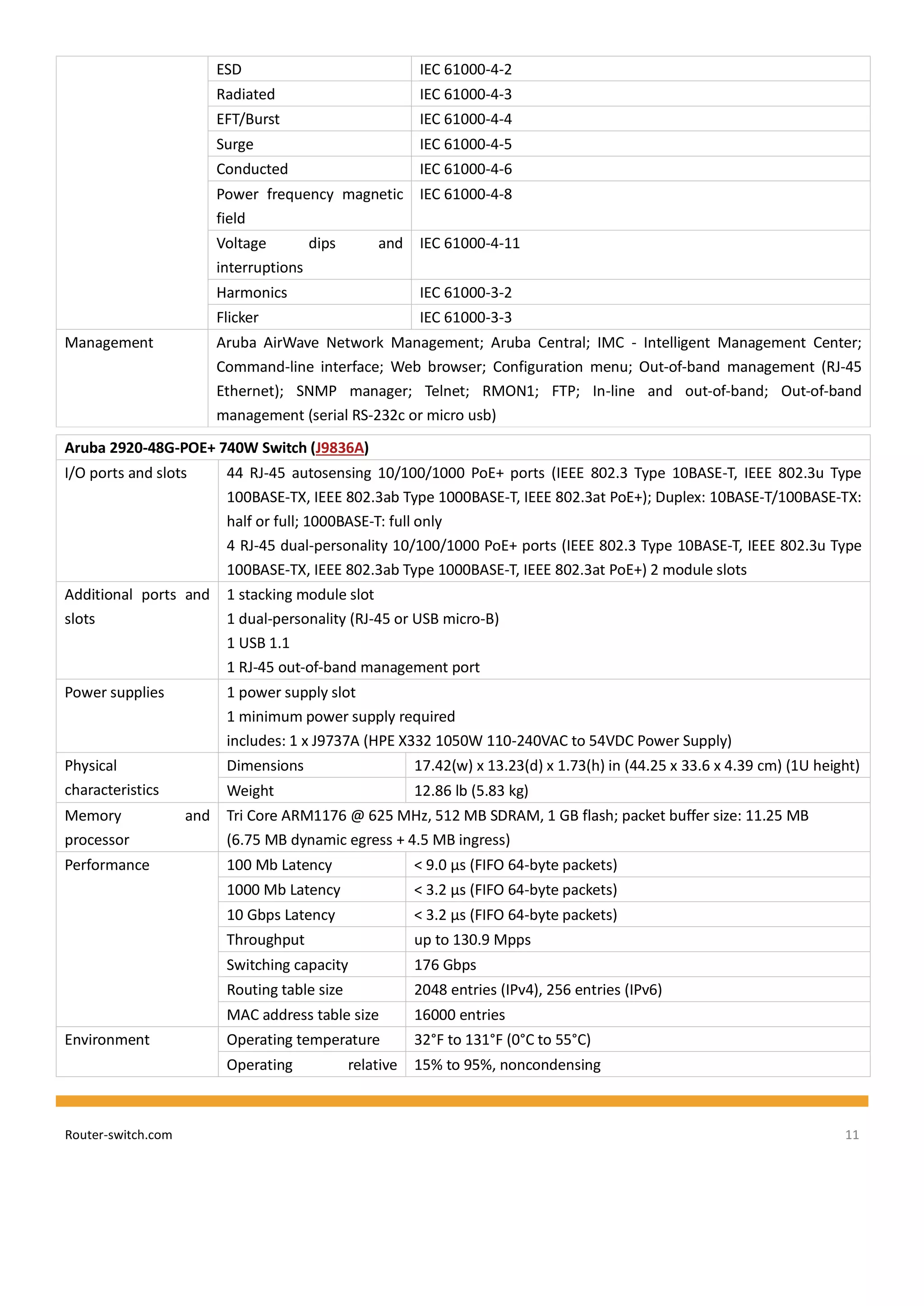 Aruba 2920 Switch Series Data Sheet | PDF