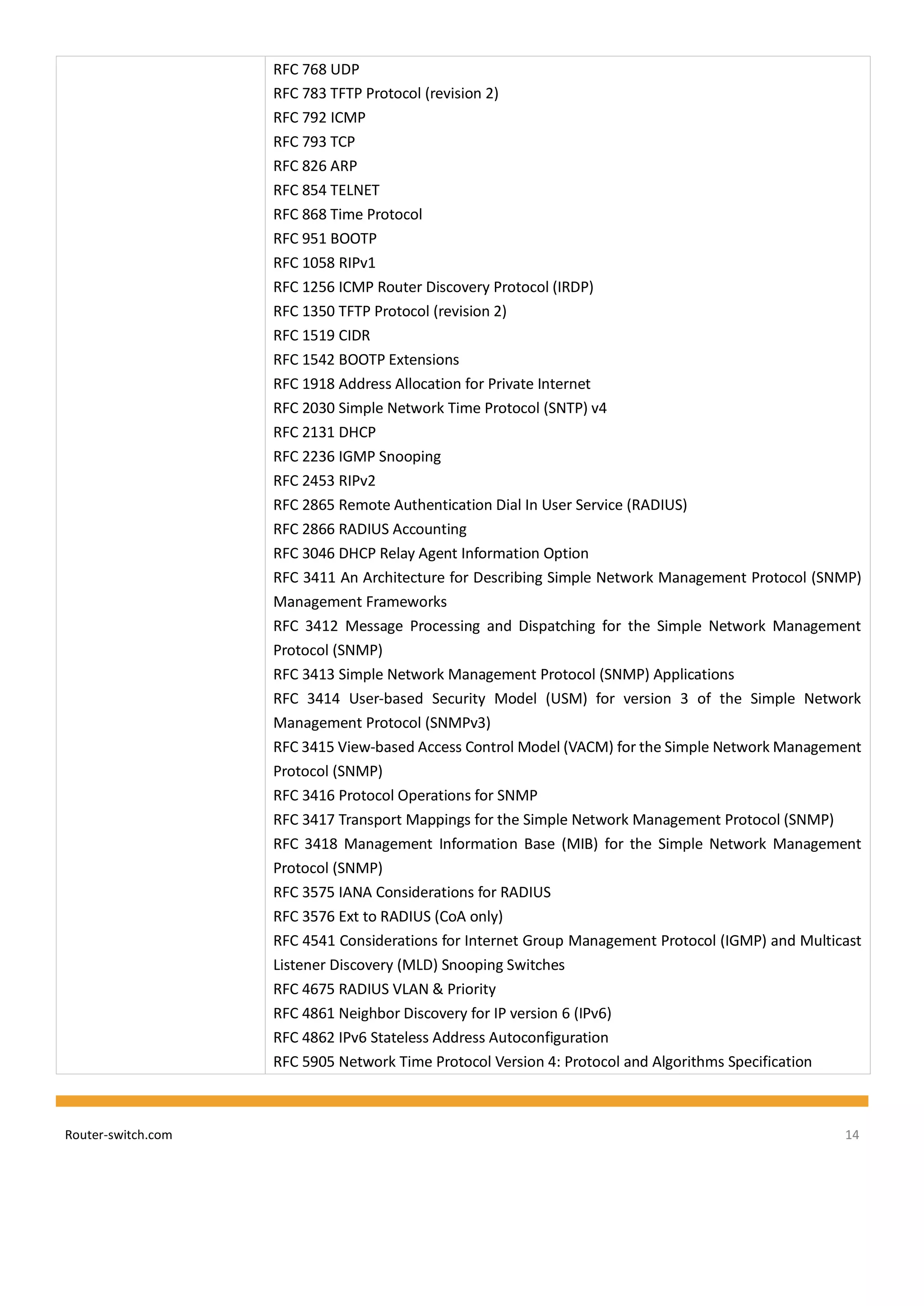 Aruba 2920 Switch Series Data Sheet | PDF