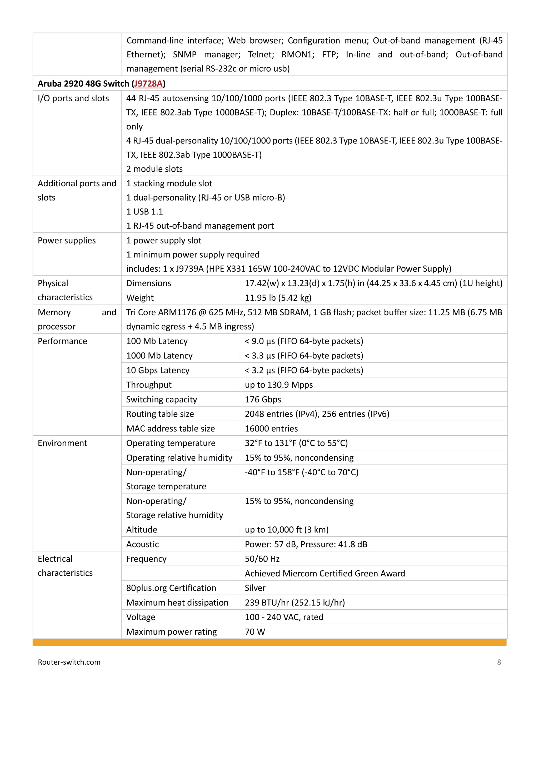 Aruba 2920 Switch Series Data Sheet | PDF