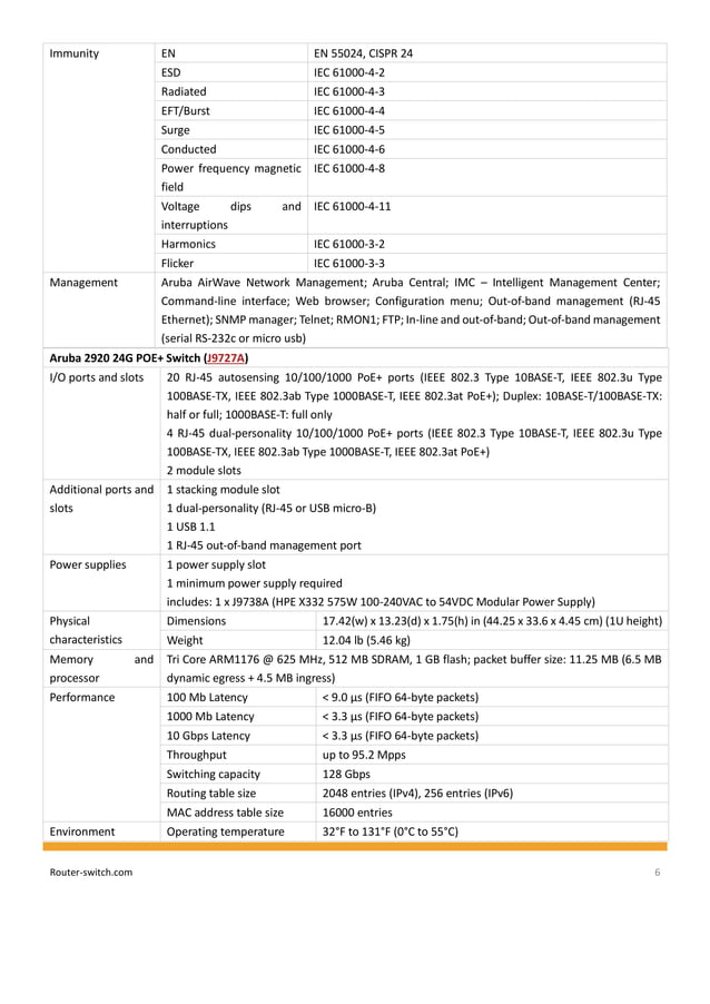 Aruba 2920 Switch Series Data Sheet | PDF