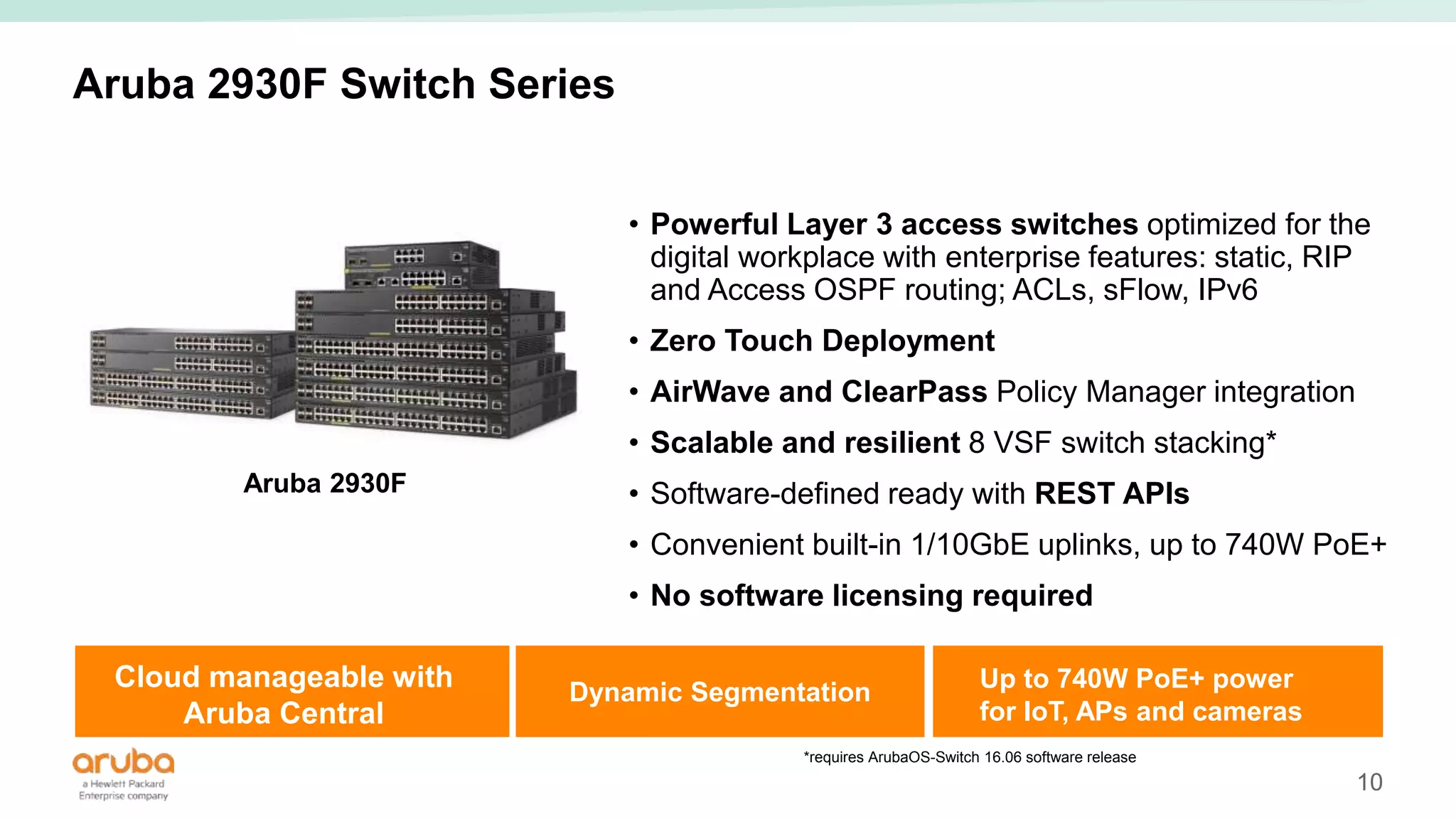 Aruba 2930 f switch campus switching | PPTX