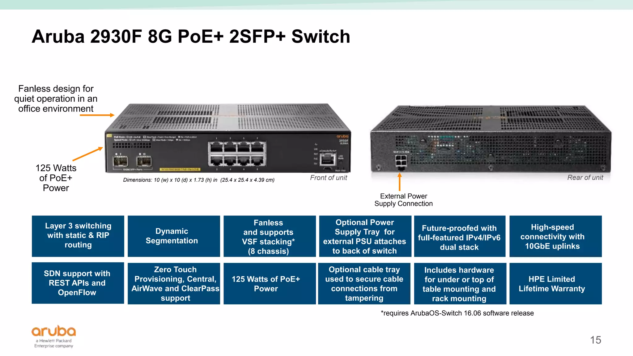 Aruba 2930 f switch campus switching | PPTX
