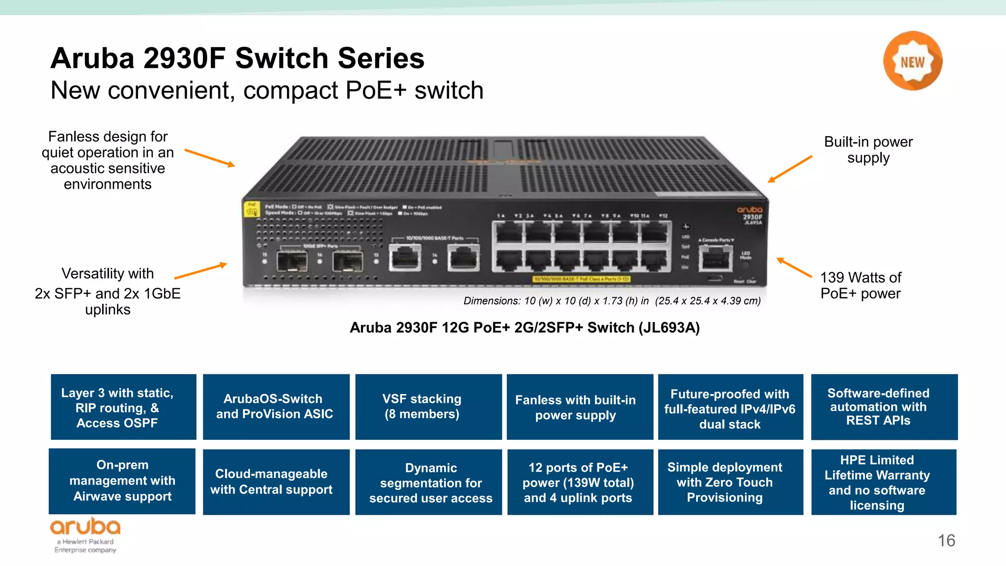 Aruba 2930 f switch campus switching | PPTX