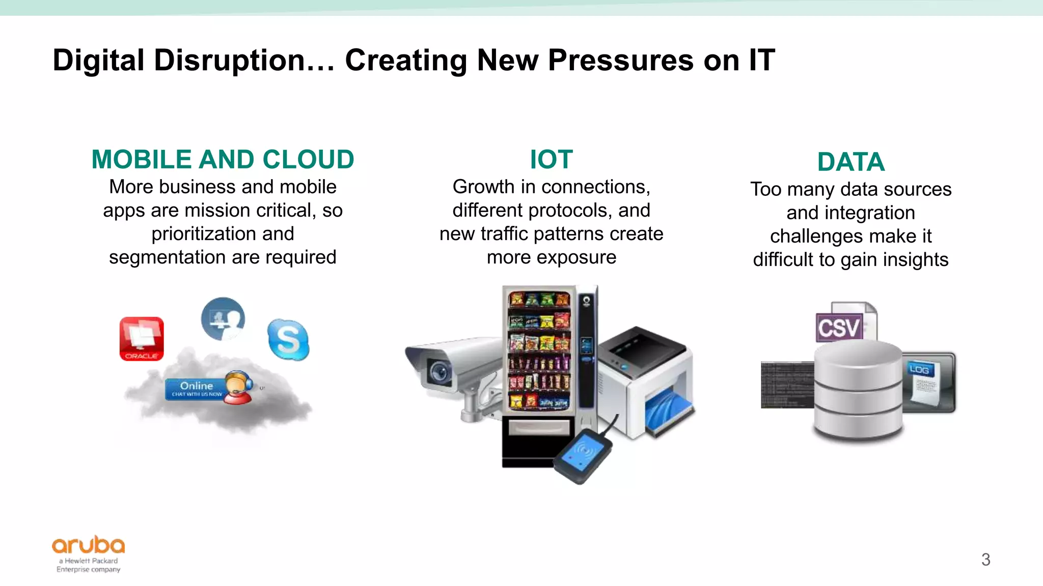 Aruba 2930 f switch campus switching | PPTX