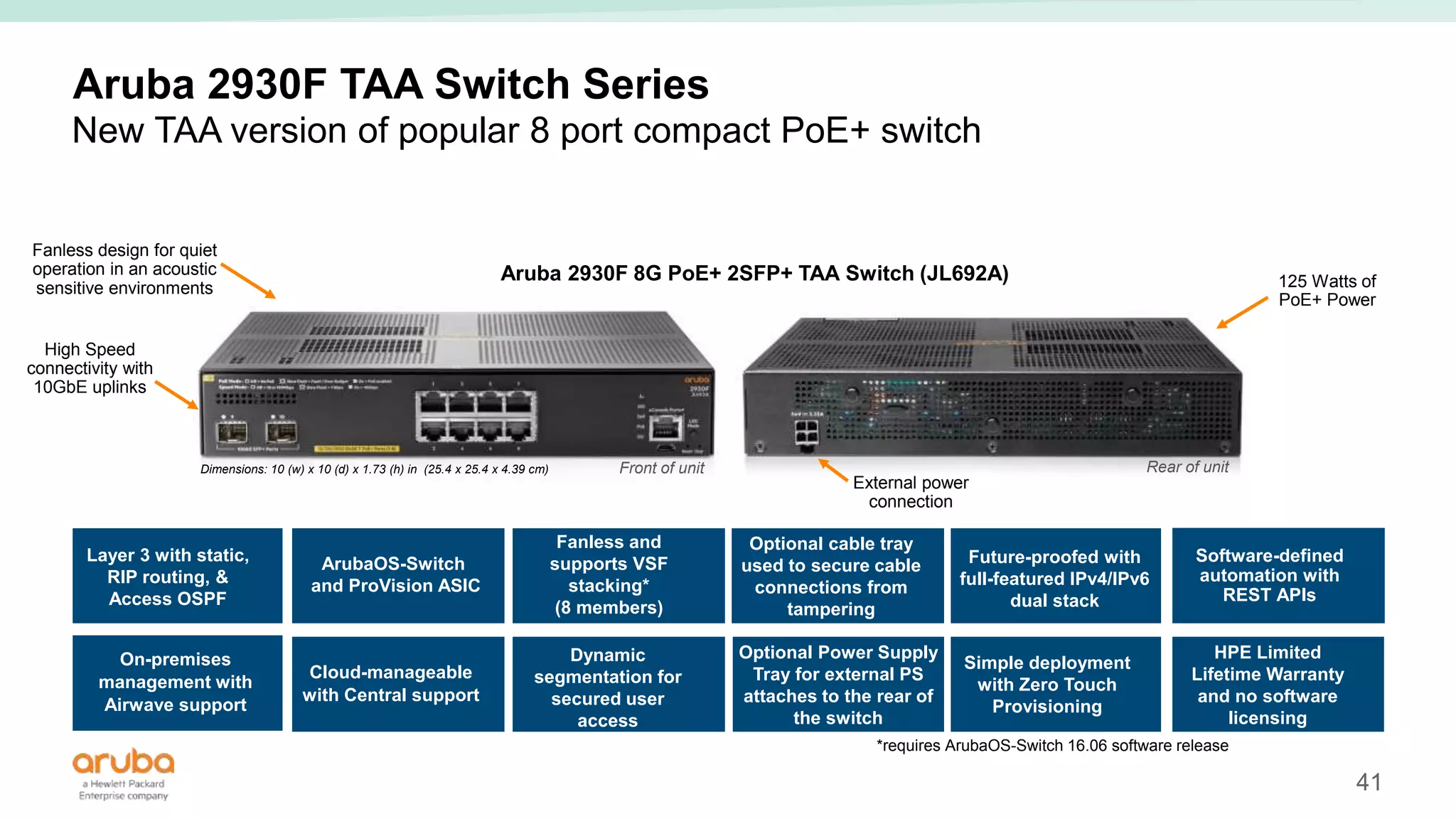 Aruba 2930 f switch campus switching | PPTX