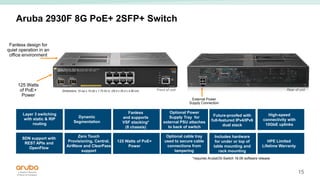 Aruba 2930 f switch campus switching | PPTX