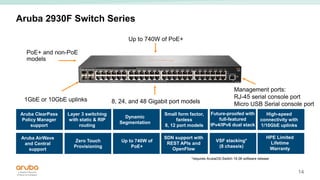 Aruba 2930 f switch campus switching | PPT