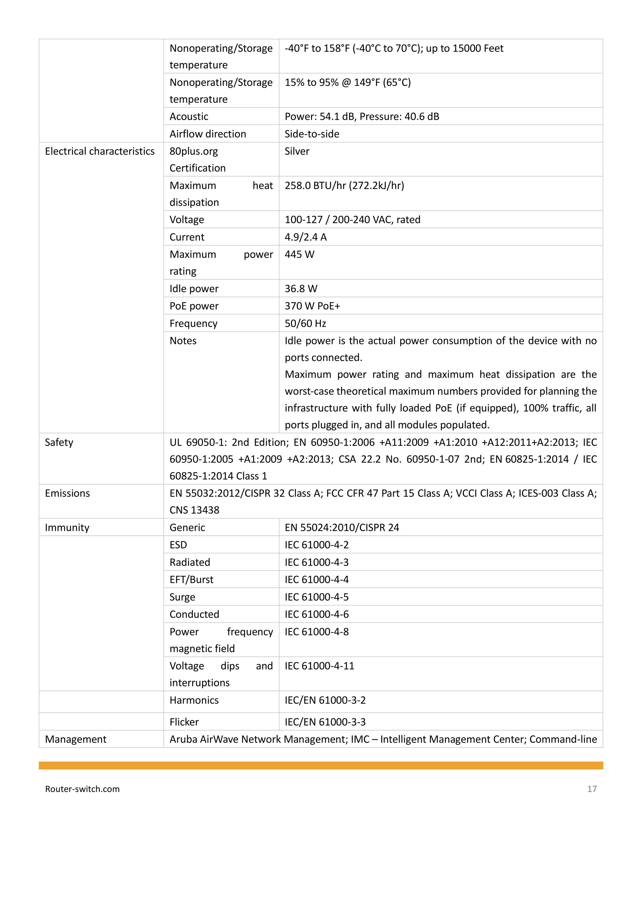 Aruba 2930F Switch Series Datasheet | PDF