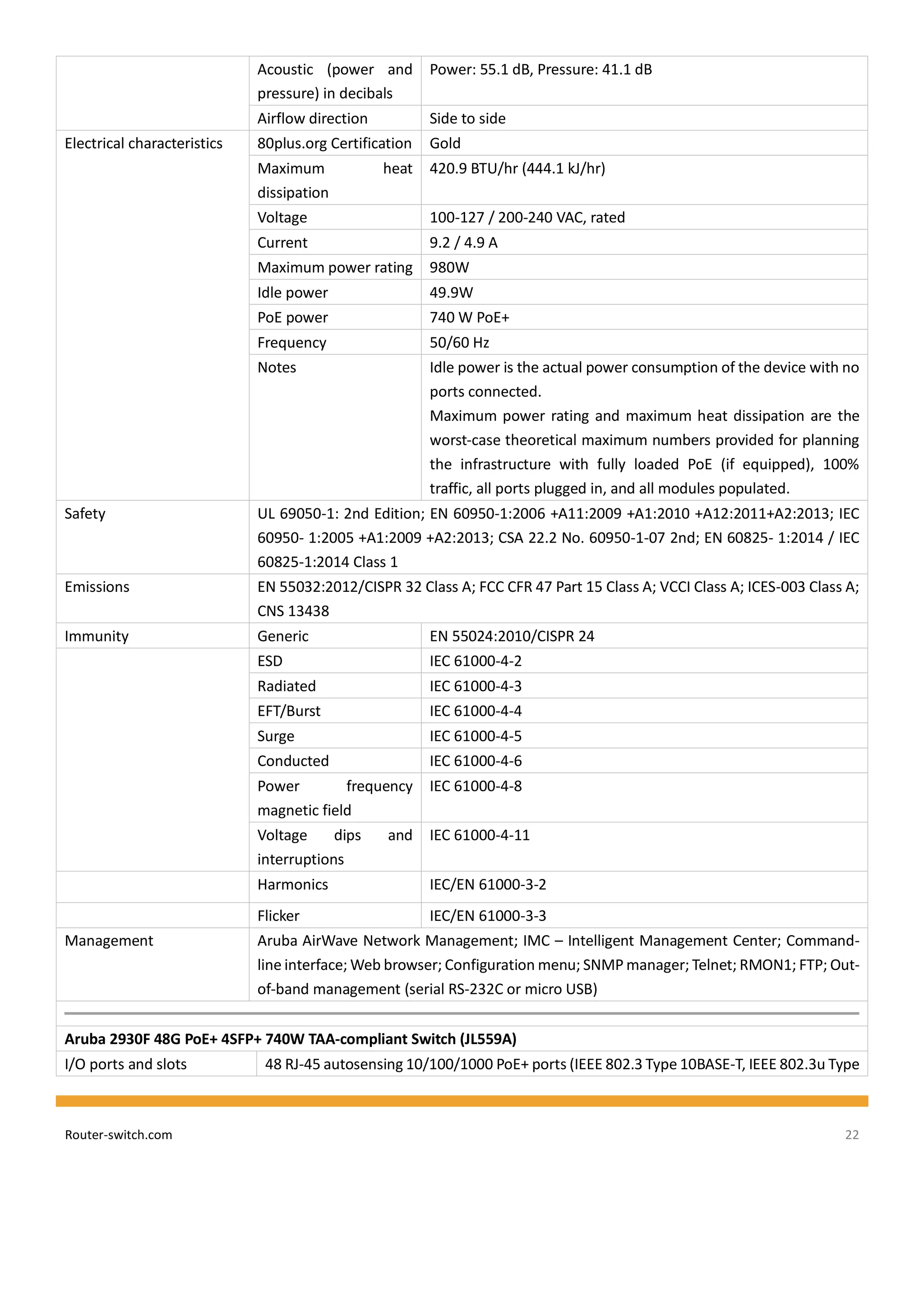 Aruba 2930F Switch Series Datasheet | PDF