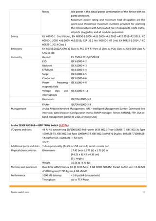 Aruba 2930F Switch Series Datasheet | PDF