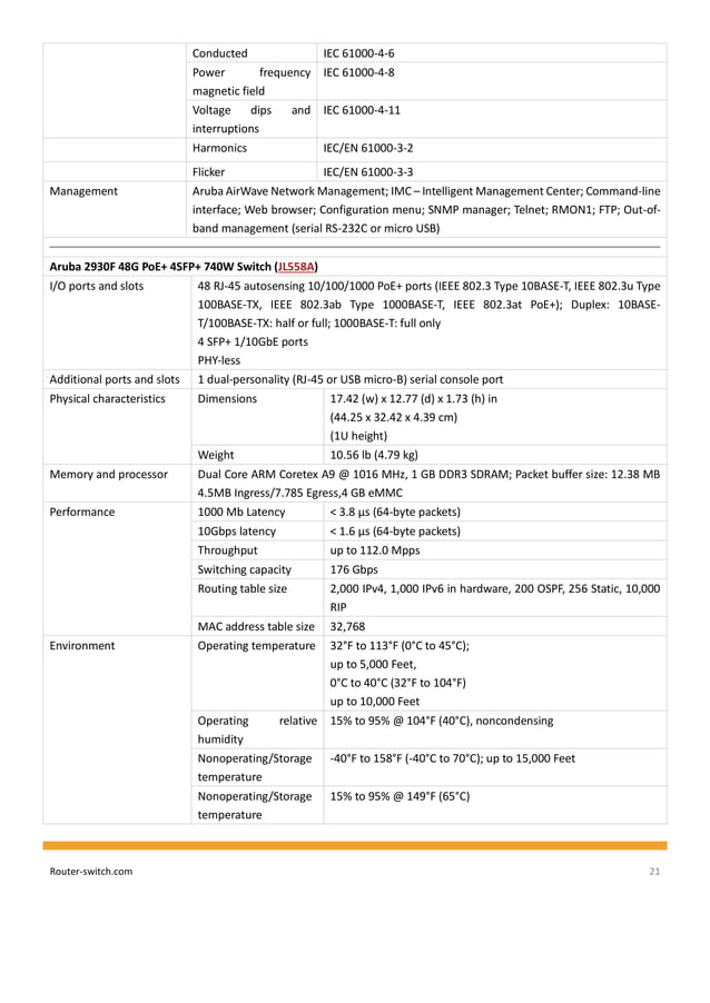 Aruba 2930F Switch Series Datasheet | PDF