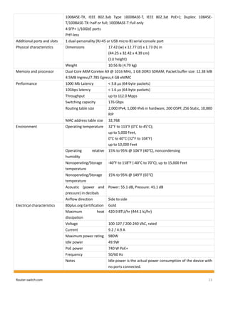 Aruba 2930F Switch Series Datasheet | PDF