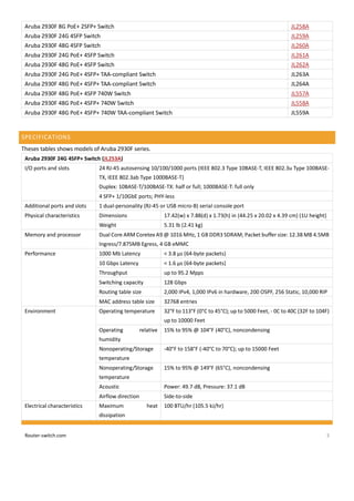 Aruba 2930F Switch Series Datasheet | PDF