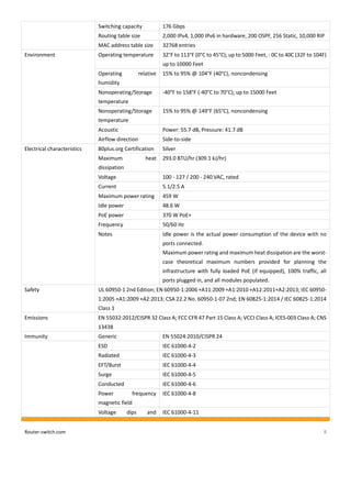 Aruba 2930F Switch Series Datasheet | PDF