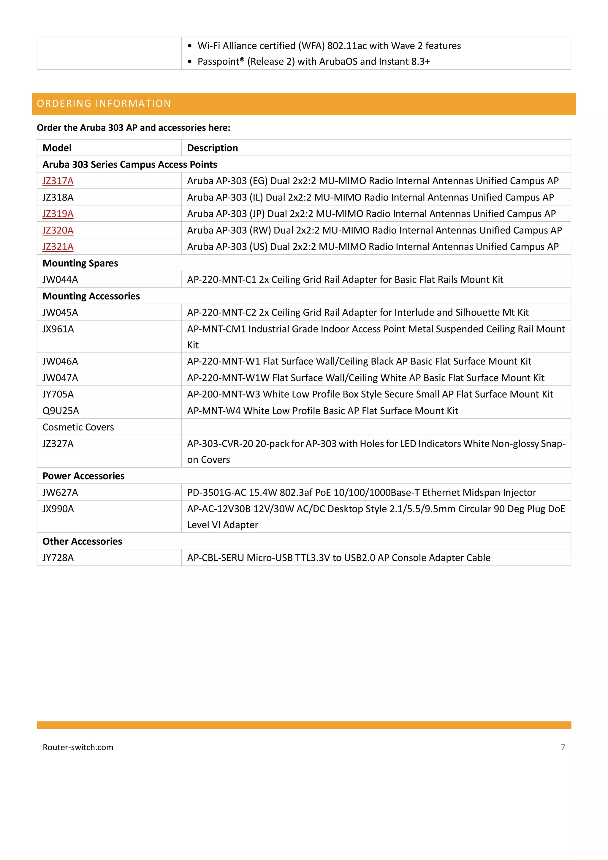 Aruba 303 Series Access Point Data Sheet | PDF