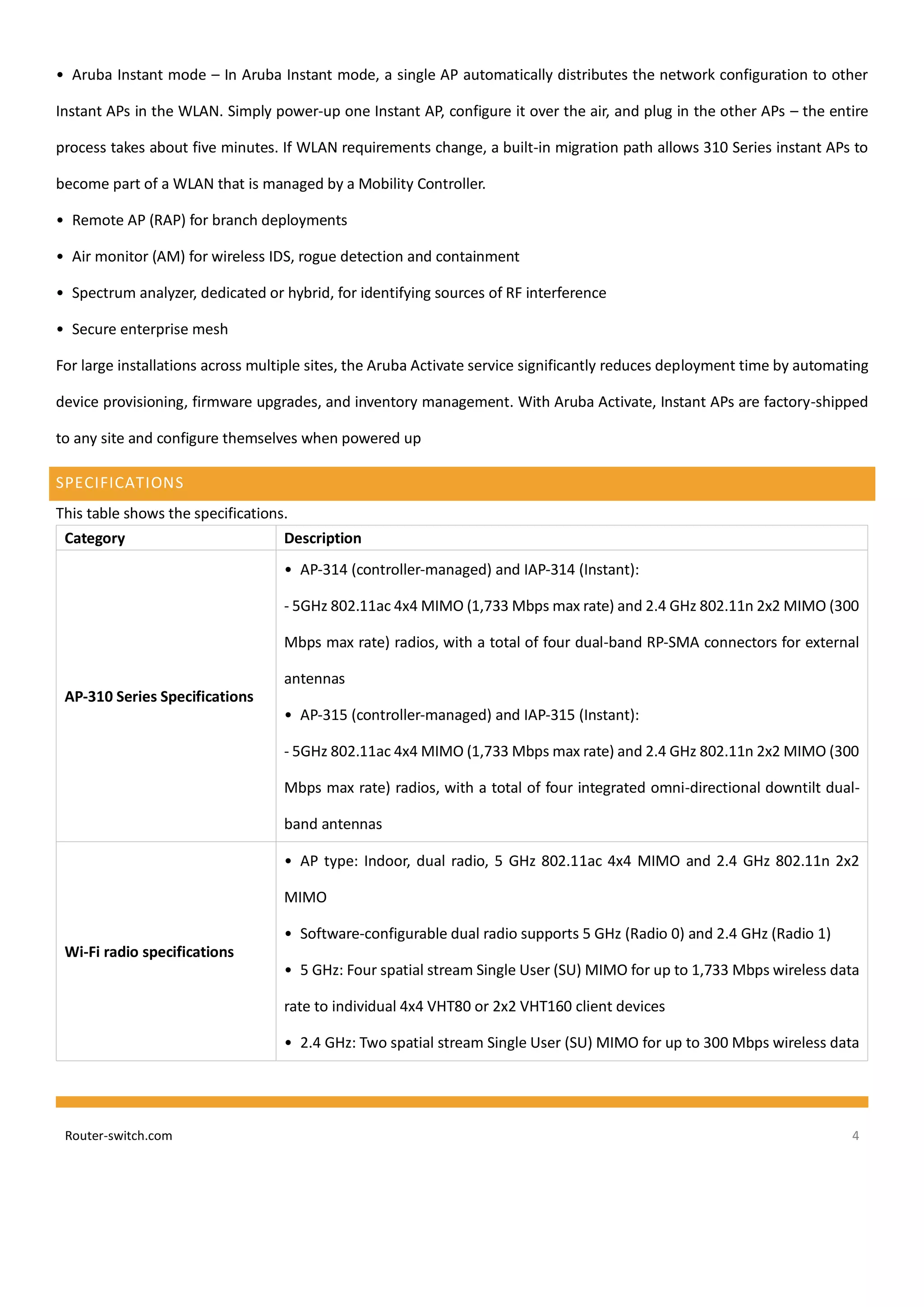 Aruba 310 Series Access Point Data Sheet | PDF