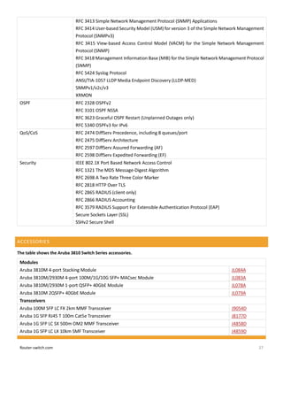 Aruba 3810 Switch Series Data Sheet | PDF